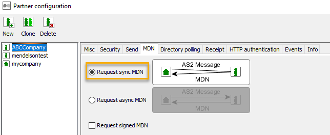 B2B Capabilities in SAP Cloud Platform Integration – Part 2