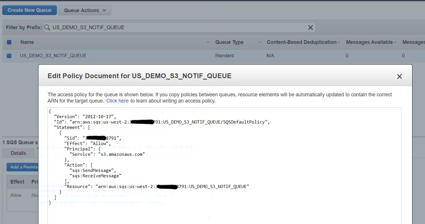 Handling Amazon S3 Sqs Notification With The Advantco Aws Adapter