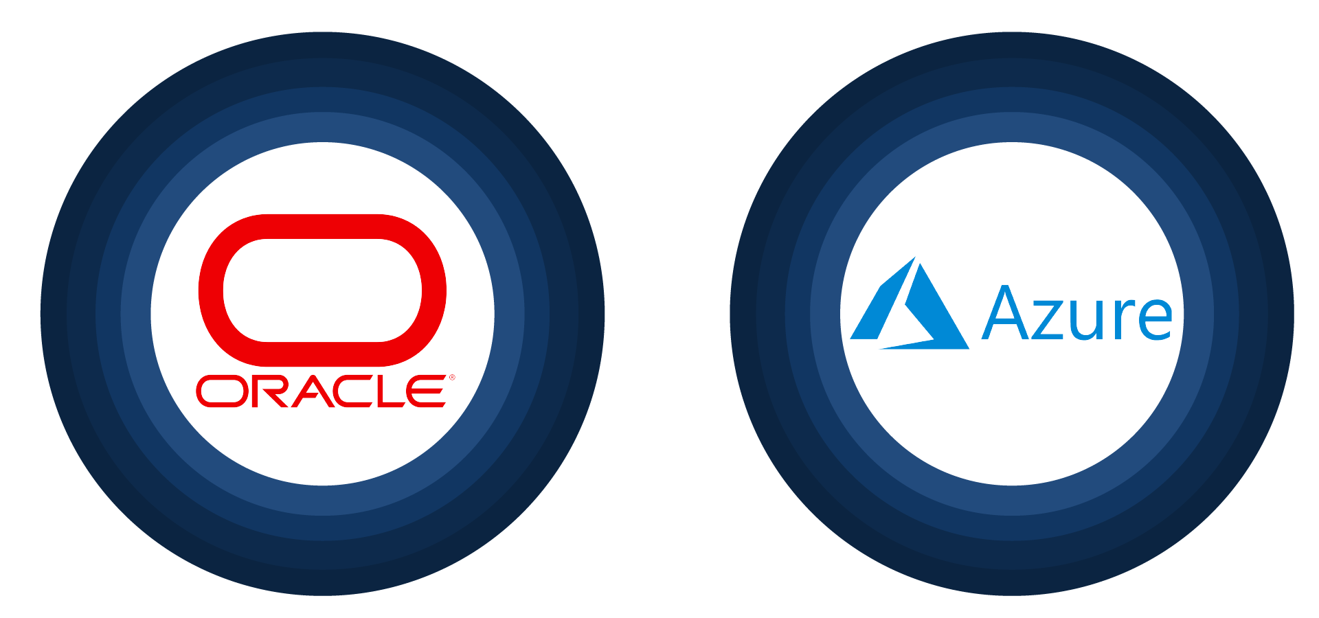 Advantco AZURE Adapter for Oracle Integration Cloud